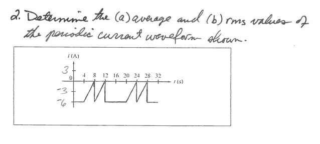 Solved Determine the (a) average and (b) rms values of the | Chegg.com
