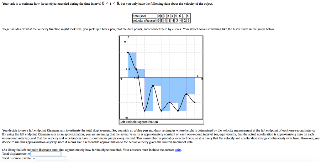 Solved Your task is to estimate how far an object travel | Chegg.com