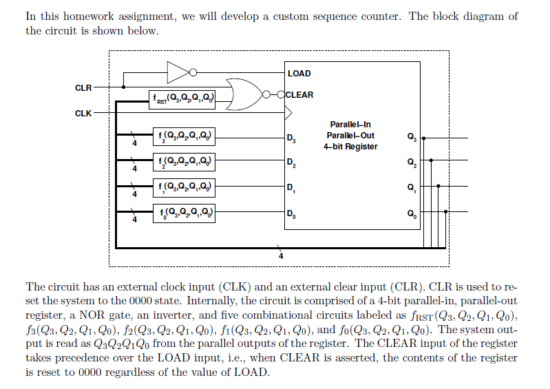 Solved: In This Homework Assignment, We Will Develop A Cus... | Chegg.com
