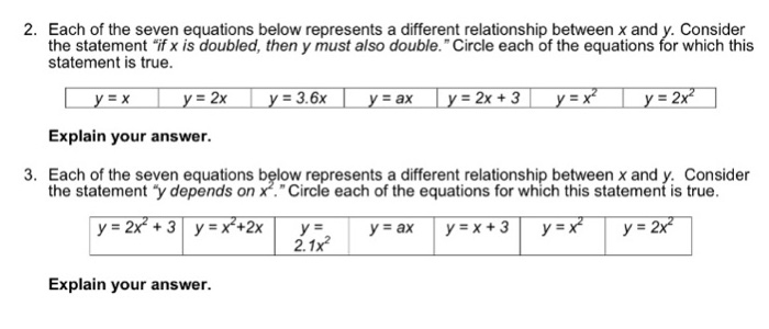 Solved Each of the seven equations below represents a | Chegg.com
