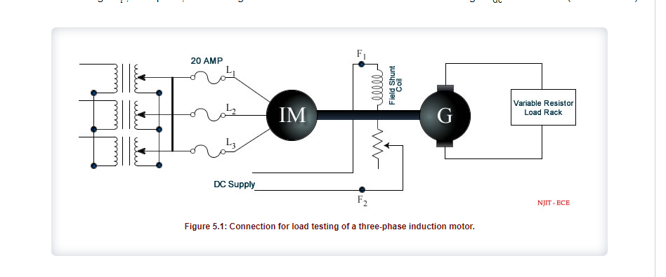 Solved nduction motors are given NEMA codes that indicate a | Chegg.com