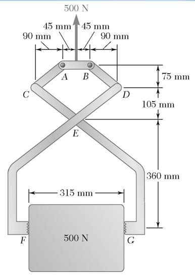 Solved A 500-N concrete block is to be lifted by the pair of | Chegg.com
