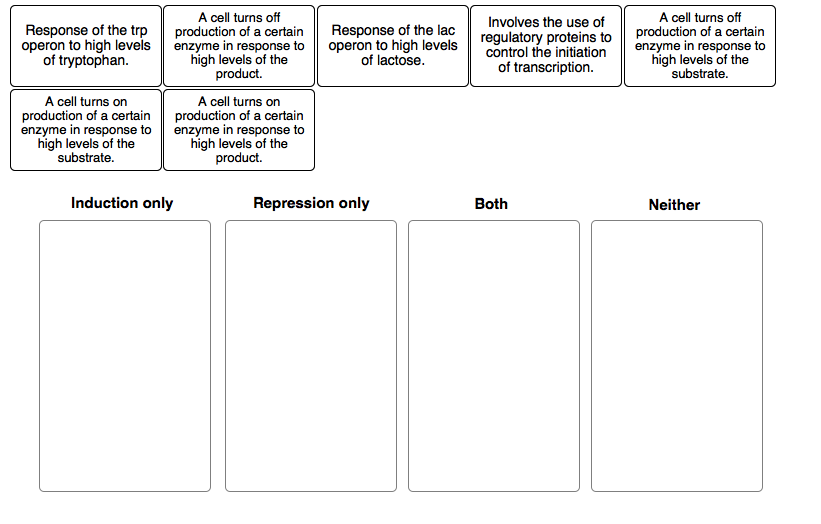 Solved Classify each statement according to whether it | Chegg.com Solved Classify each statement according to whether it | Chegg.com
