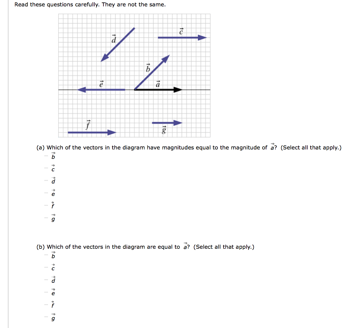 Solved Which of the vectors in the diagram have magnitudes | Chegg.com