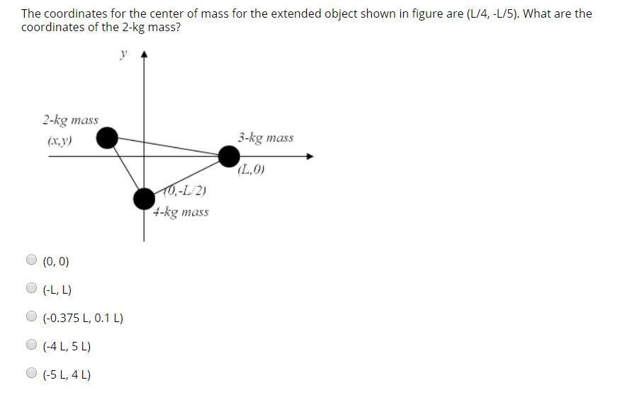 Solved The coordinates for the center of mass for the | Chegg.com