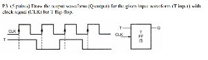 Solved Draw the output waveform (Q output) for the given | Chegg.com