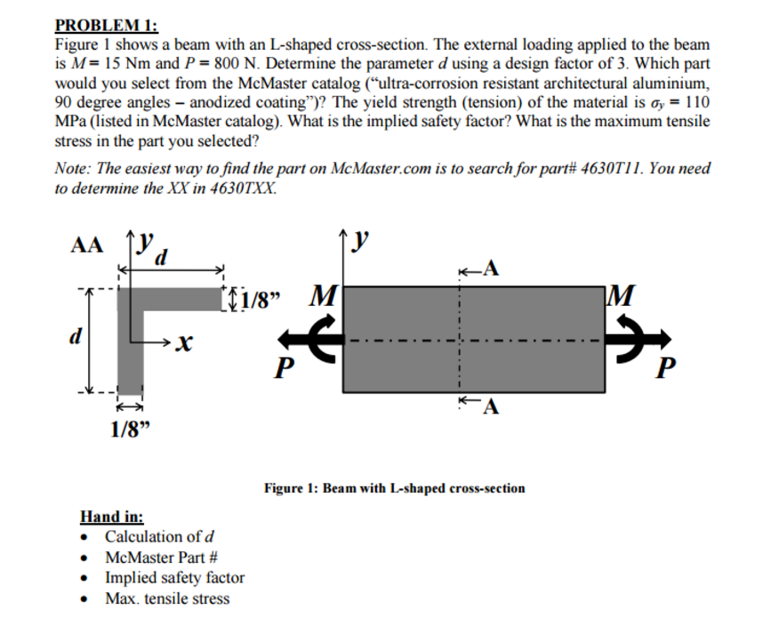 Figure 1 shows a beam with an L-shaped cross-section. | Chegg.com