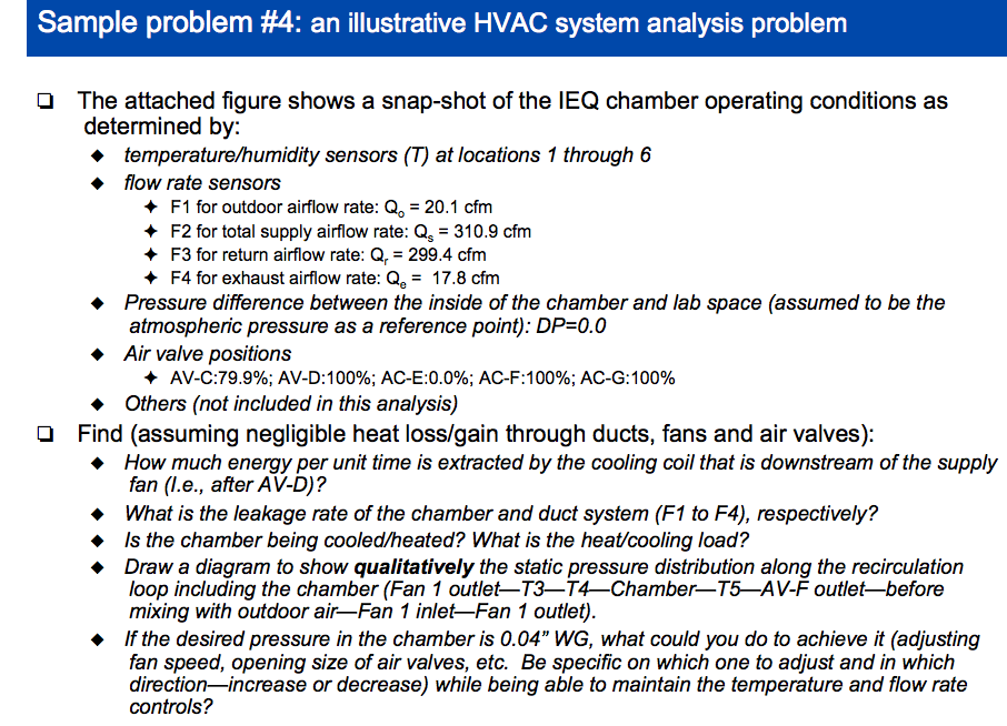 Sample problem #4: an illustrative HVAC system | Chegg.com