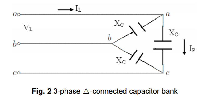 Solved A 3-phase delta connected capacitor bank is shown. | Chegg.com