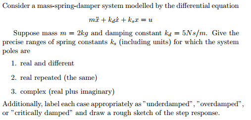 Solved Consider a mass-spring-damper system modelled by the | Chegg.com