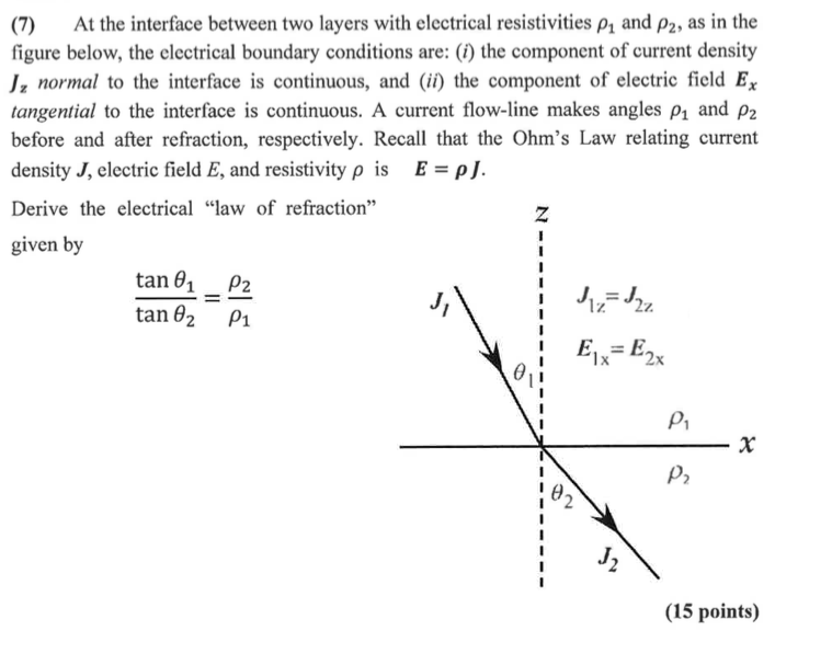 Solved At the interface between two layers with electrical | Chegg.com
