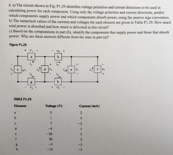 Solved 4. a) The circuit shown in Fig. P1.29 identifies | Chegg.com