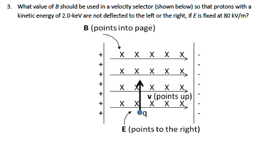 Solved What value of B should be used in a velocity selector | Chegg.com