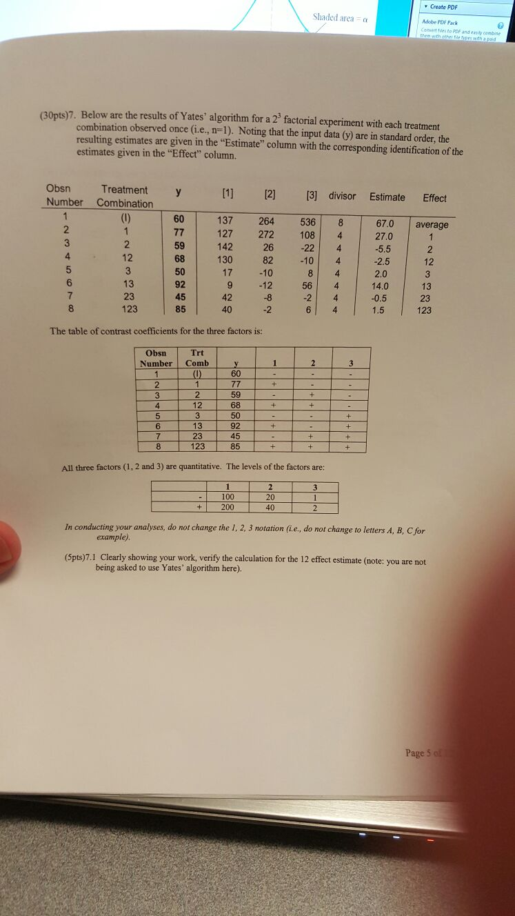 Below are the results of Yates' algorithm for a 2^5 | Chegg.com