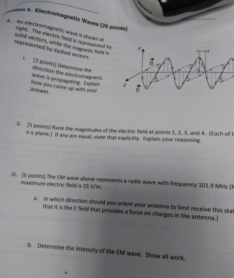 Solved An electromagnetic wave is shown at right. The | Chegg.com