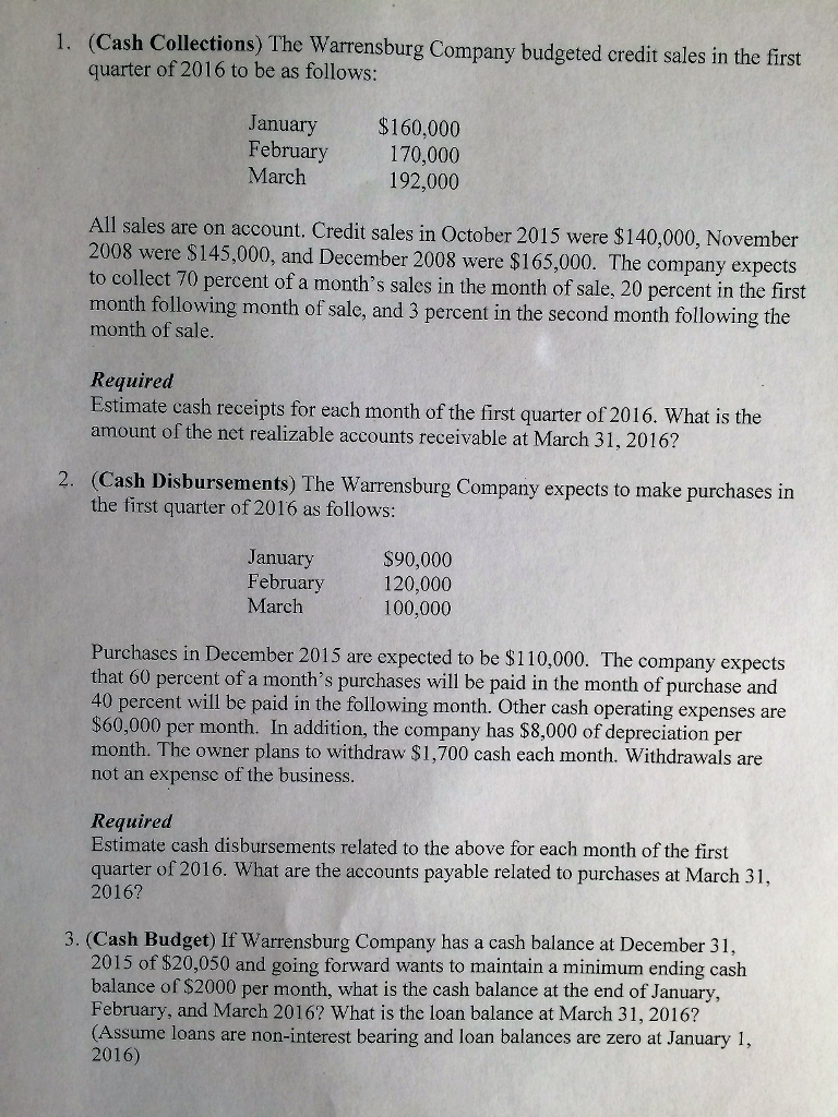 Solved (Cash Collections) The Warrensburg Company budgeted | Chegg.com
