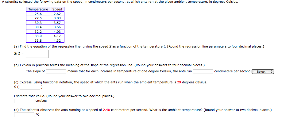 Solved A scientist collected the following data on the | Chegg.com