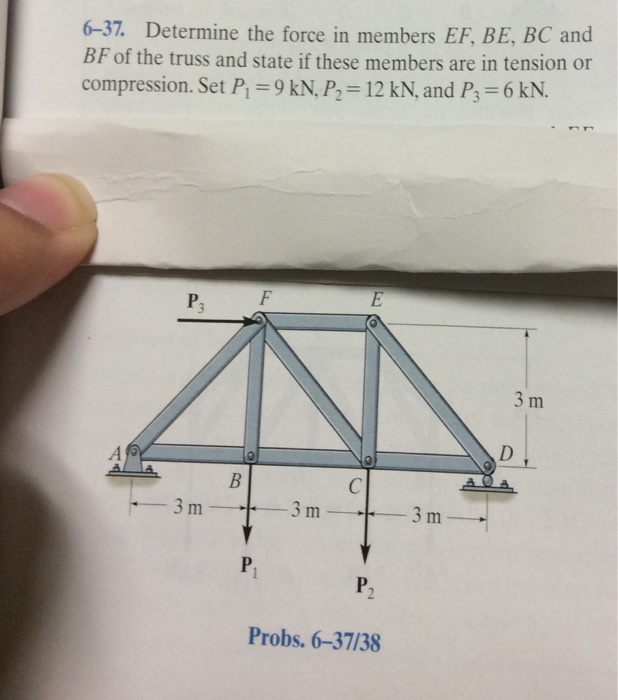 Solved Determine the force in members EF, BE, BC and BF of | Chegg.com