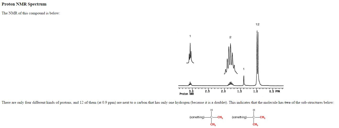 Solved Given the proton NMR for C7H16O, how did they | Chegg.com