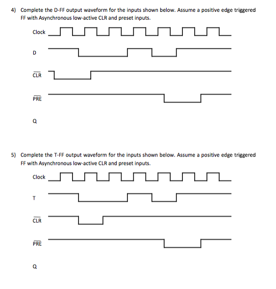Solved 4) Complete the D-FF output waveform for the inputs | Chegg.com