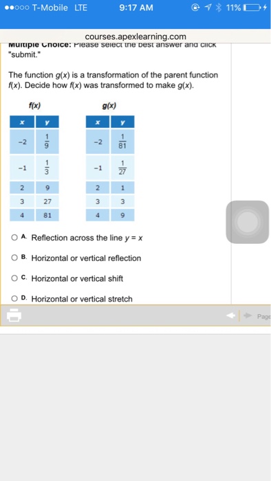 Solved The function g(x) is a transformation of the parent | Chegg.com