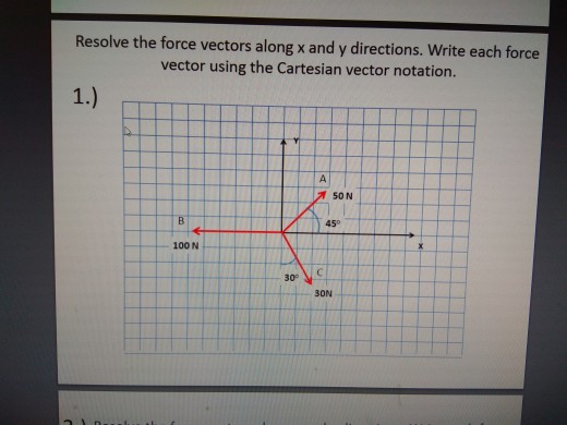 Solved Resolve the force vectors along x and y directions. | Chegg.com