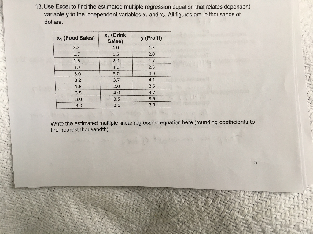 Solved Use Excel to find the estimated multiple regression | Chegg.com