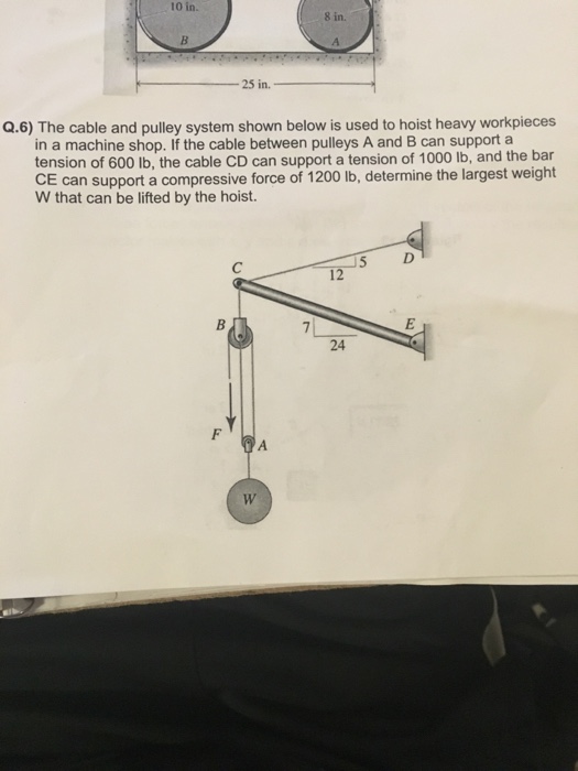 Solved The cable and pulley system shown below is used to | Chegg.com