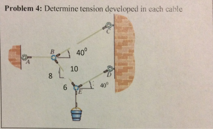 Solved Determine tension developed in each cable | Chegg.com Solved Determine tension developed in each cable | Chegg.com