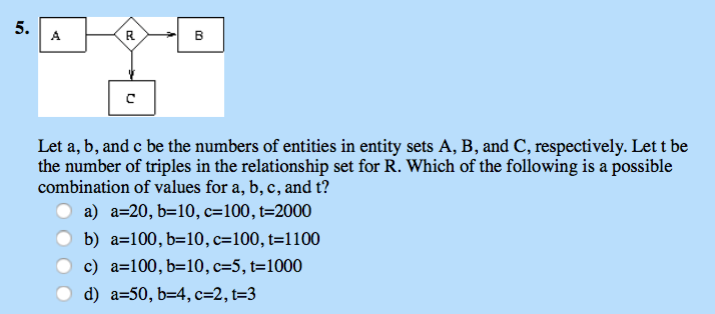 Solved 5. Let a, b, and c be the numbers of entities in | Chegg.com