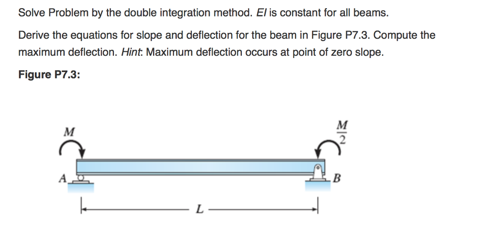 Solved Solve Problem by the double integration method. is | Chegg.com