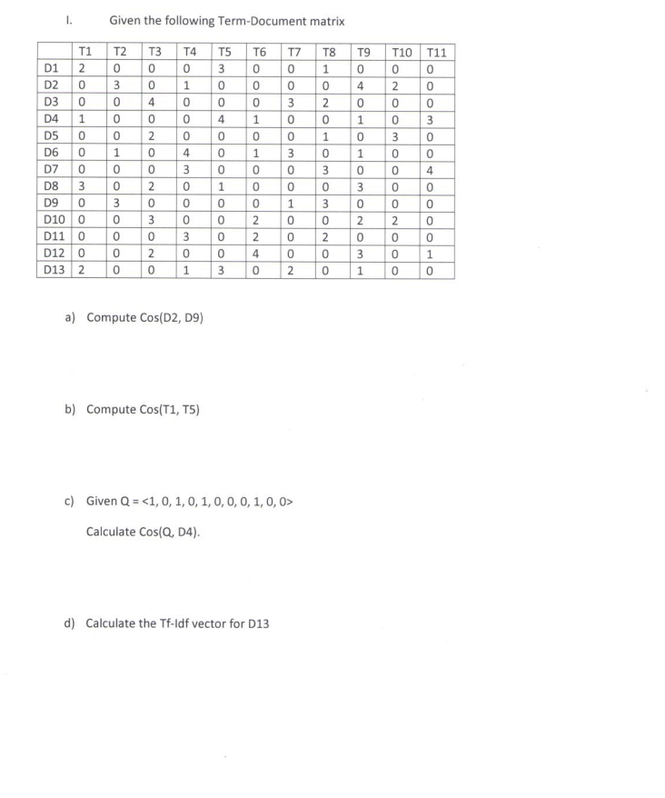 Solved Given the following Term-Document matrix T1 T2 T3T4 | Chegg.com