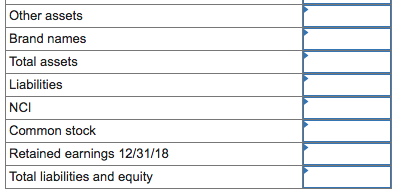Solved Following are financial statements for Moore Company | Chegg.com