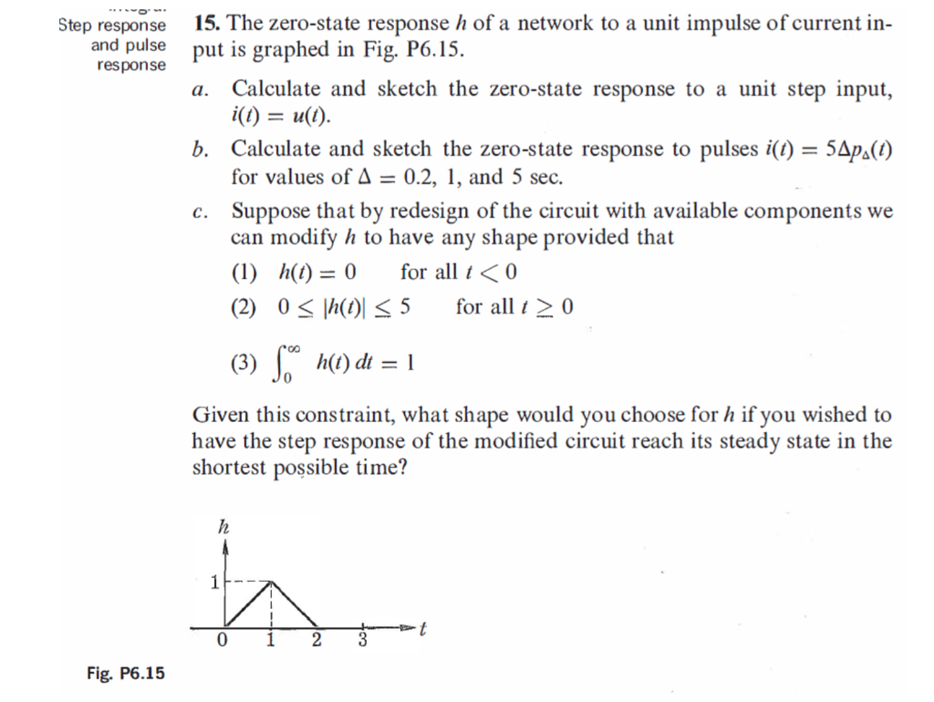 Solved The zero-state response h of a network to a unit | Chegg.com