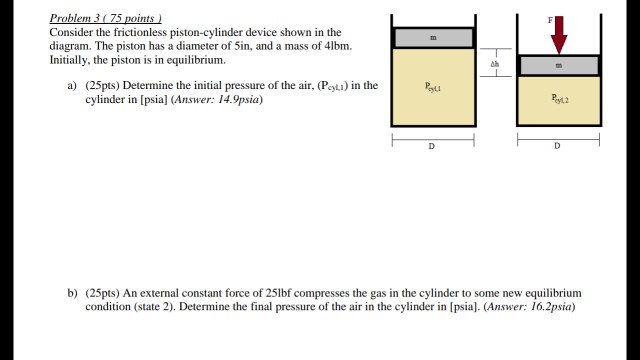 Solved Consider the frictionless piston-cylinder device | Chegg.com