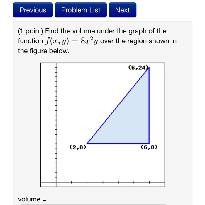 Solved: Find The Volume Under The Graph Of The Function F(... | Chegg.com