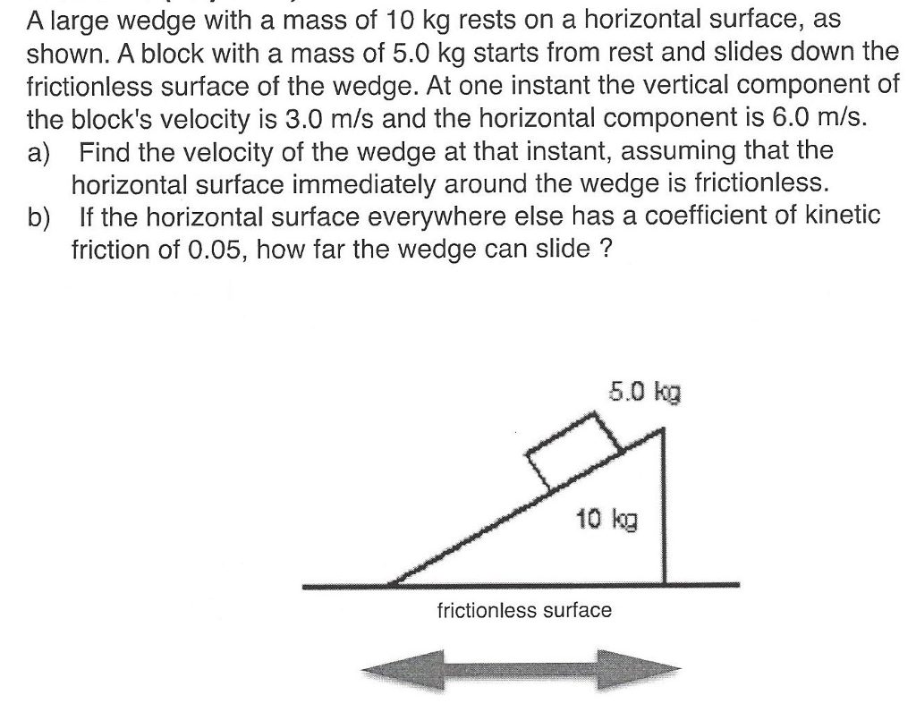Solved The Only Force Acting On A 2 0 Kg Object Moving Along