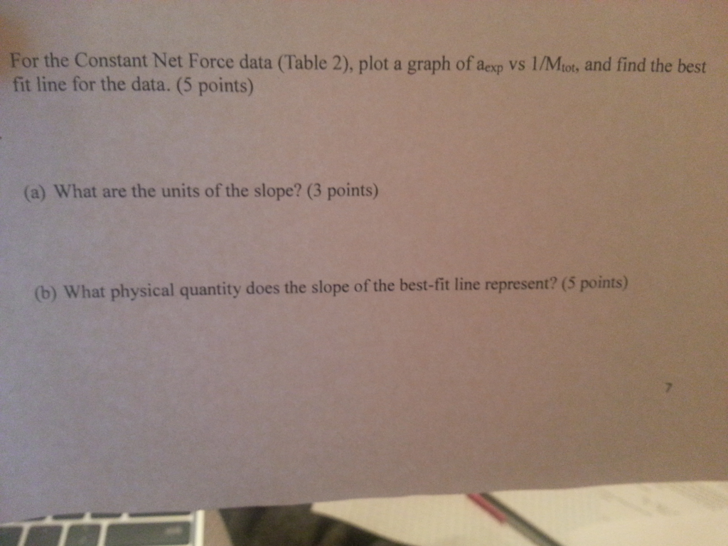 Solved For The Constant Net Force Data Table 2 Plot A