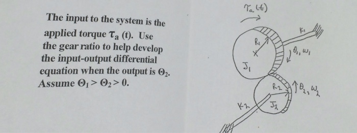 The input to the system is the applied torque Tau a | Chegg.com