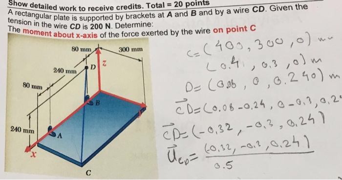Solved A rectangular plate is supported by brackets at A and | Chegg.com