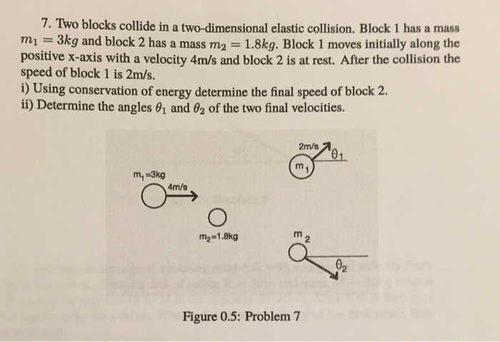 Solved Two blocks collide in a two-dimensional elastic | Chegg.com