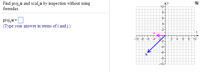 Solved Find proj v and scal v u by inspection without using | Chegg.com