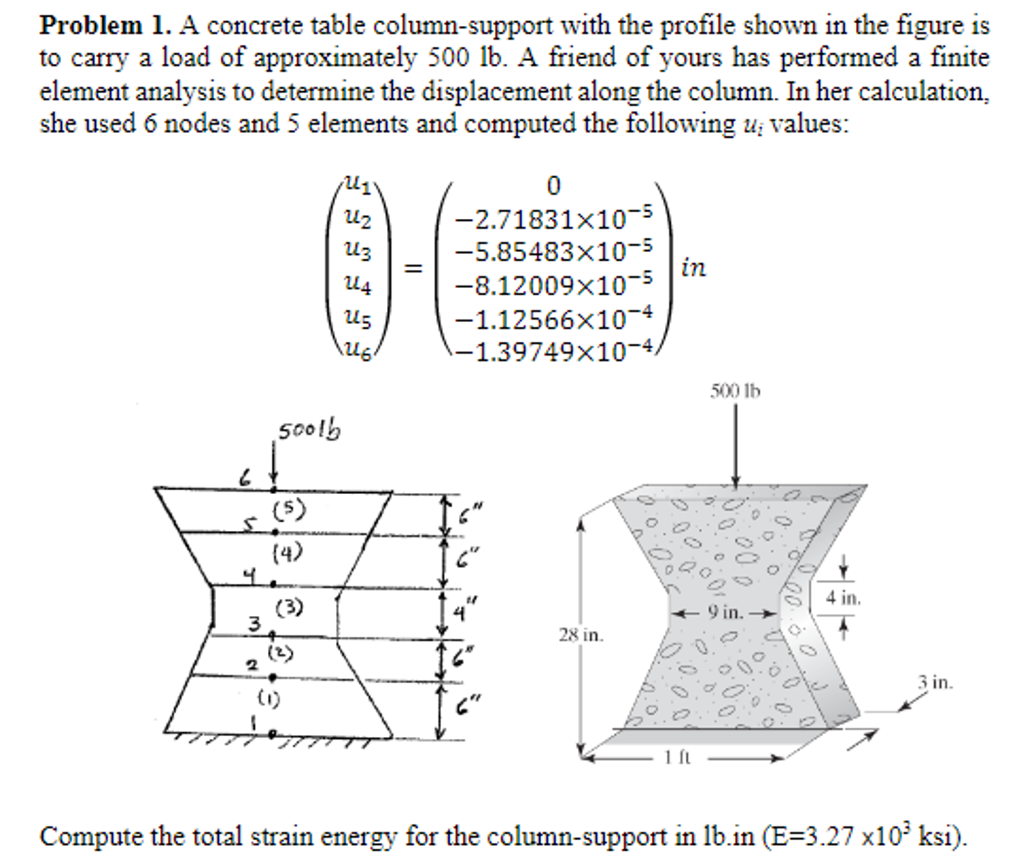 Solved A concrete table column-support with the profile | Chegg.com
