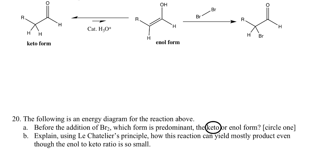 Solved ?? BF R Br— R Cat. H30+ HH H Br keto form enol form | Chegg.com