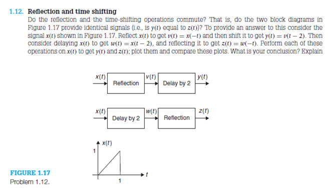 Solved Reflection and time shifting Do the reflection and | Chegg.com