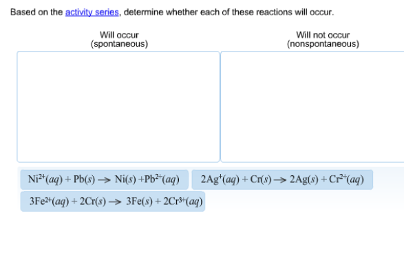 Solved Based on the activity series, determine whether each | Chegg.com