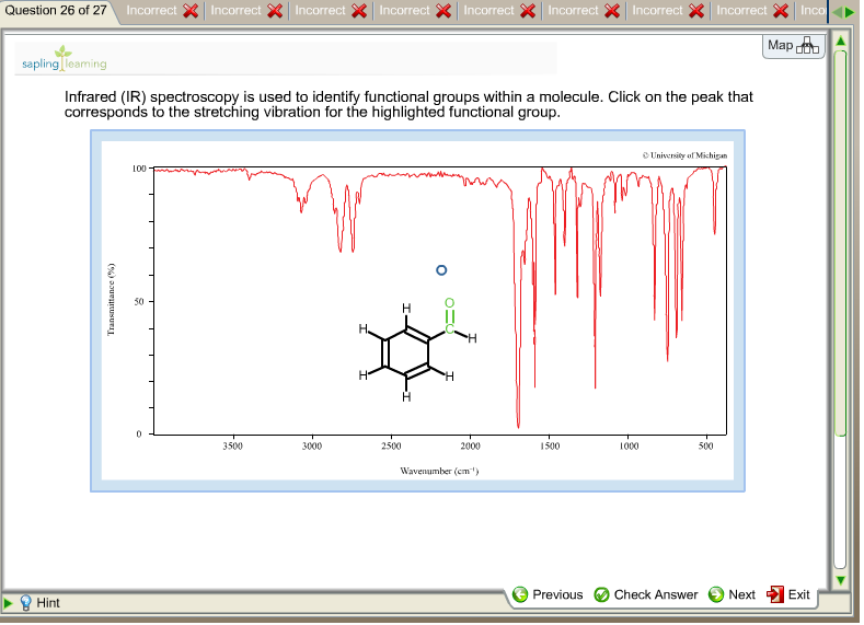 Solved Infrared (IR) spectroscopy is used to identify | Chegg.com