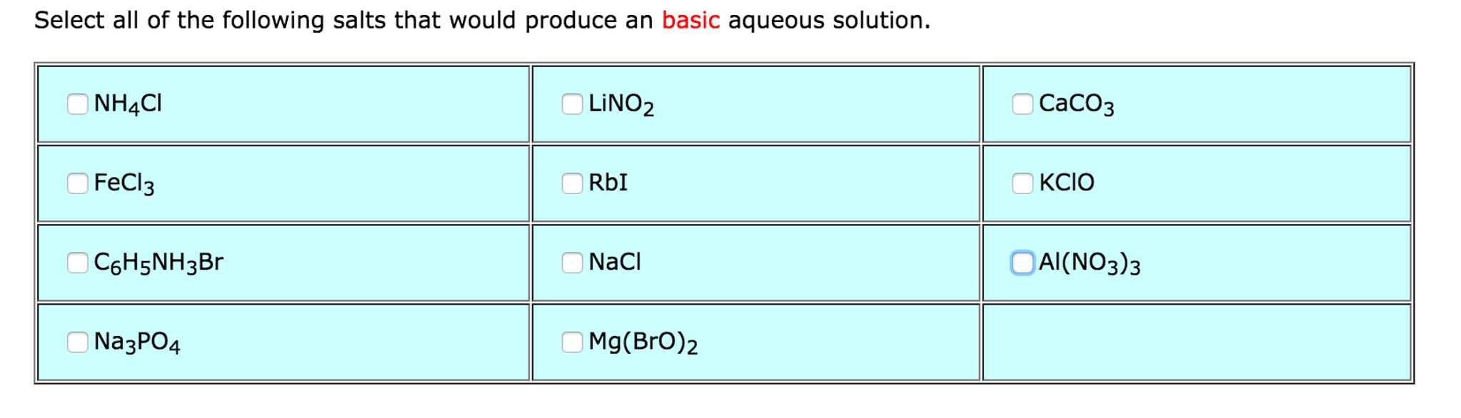 Solved Select all of the following salts that would produce | Chegg.com