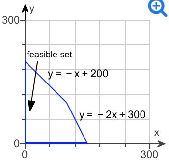 Solved A candy shop puts together two prepackaged | Chegg.com