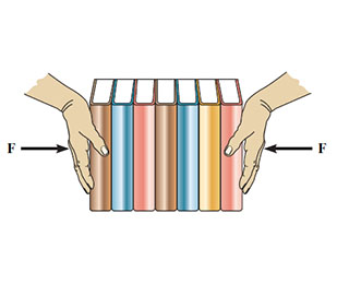 Solved A man attempts to support a stack of books | Chegg.com